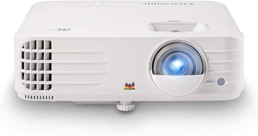 10 Best 4K Projectors for Your Home Theater Setup in 2025 - Tweedot